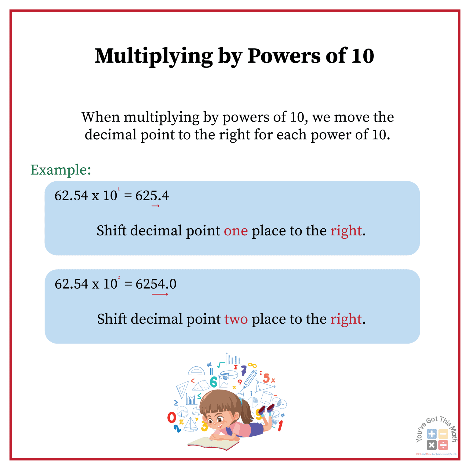 8 Multiplying by Powers of 10 Worksheet | Free Printable