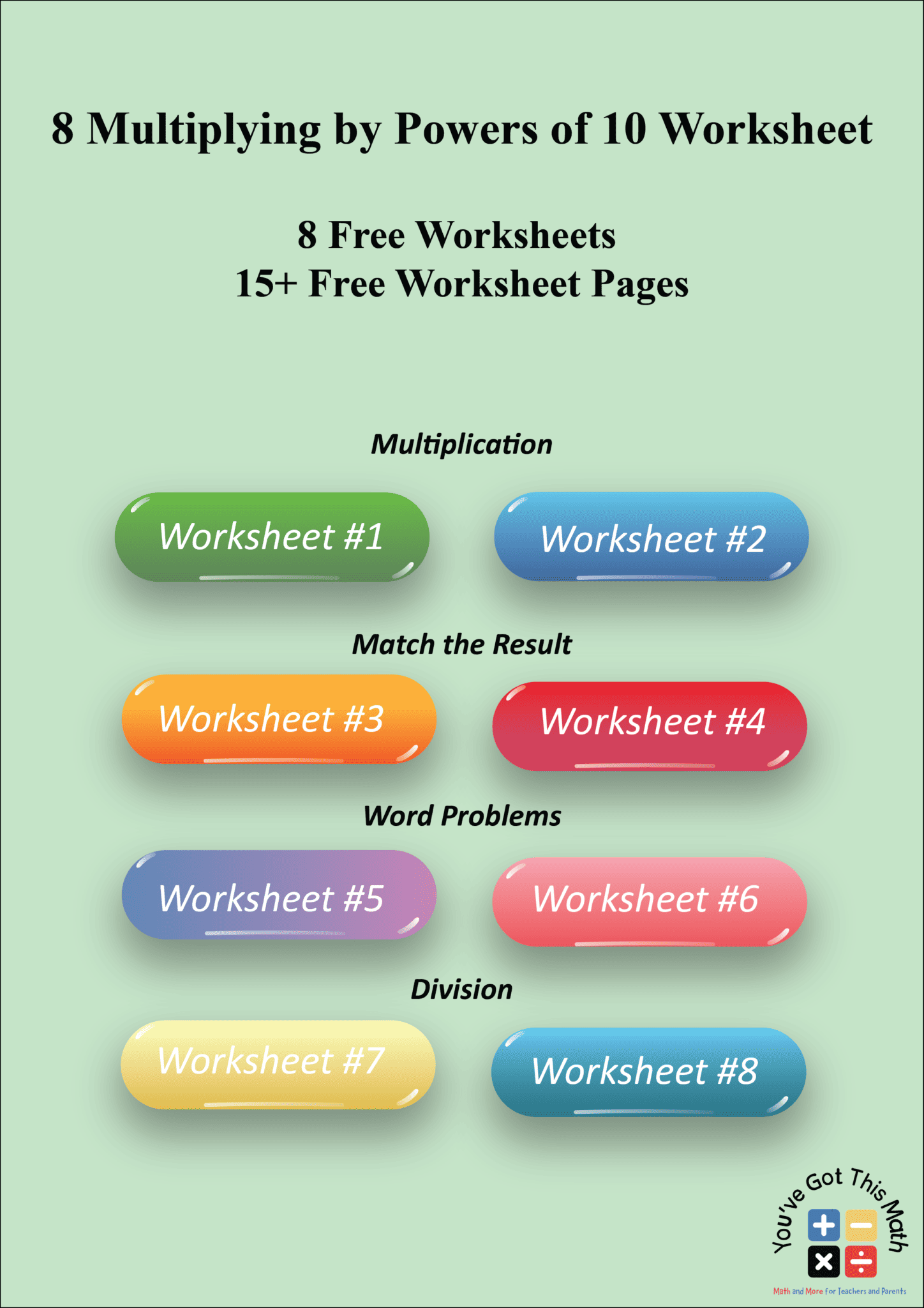 8 Multiplying by Powers of 10 Worksheet | Free Printable