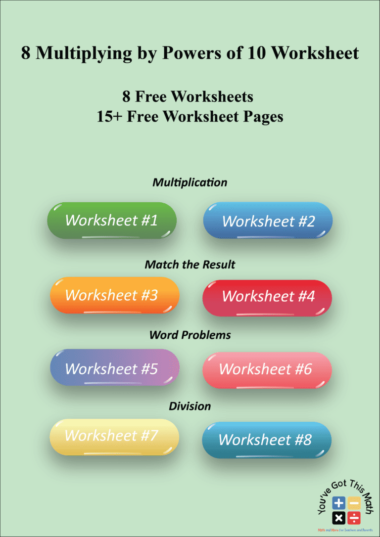8 Multiplying by Powers of 10 Worksheet | Free Printable