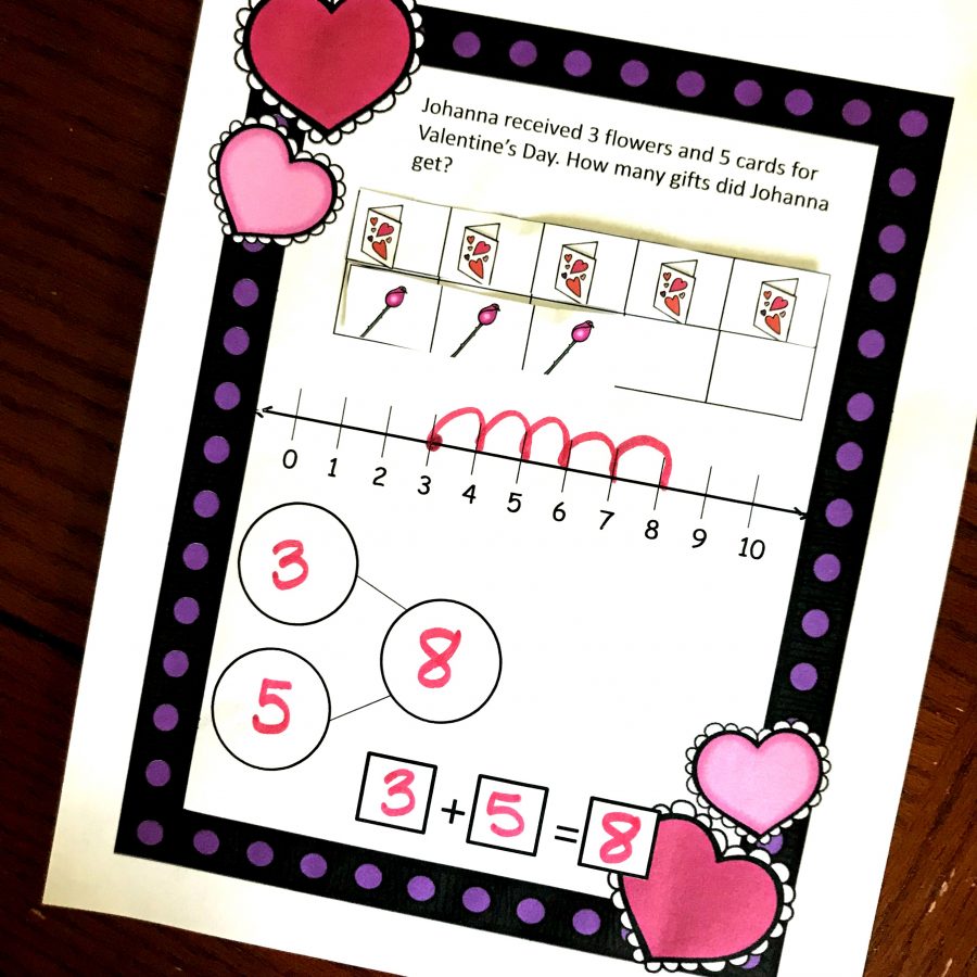 5 Addition Activities for Kindergarten To Practice Adding Within 10