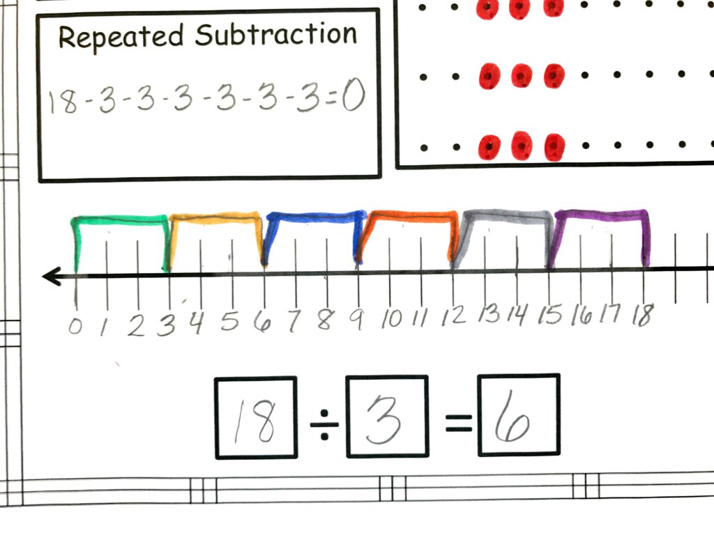 5 Fun Division Word Problems | Practice Multiple Ways of Solving | Free ...