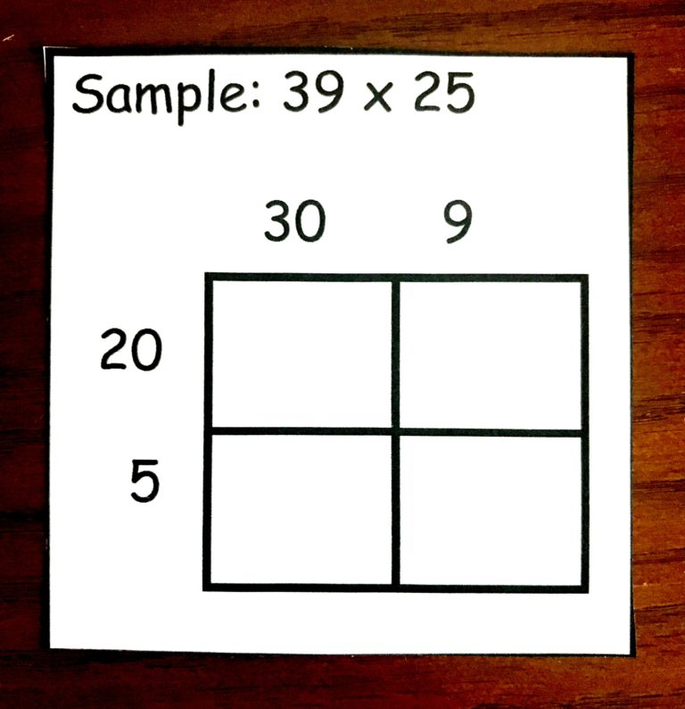 How to Teach Multiplication Using Area Model (Free Printable)