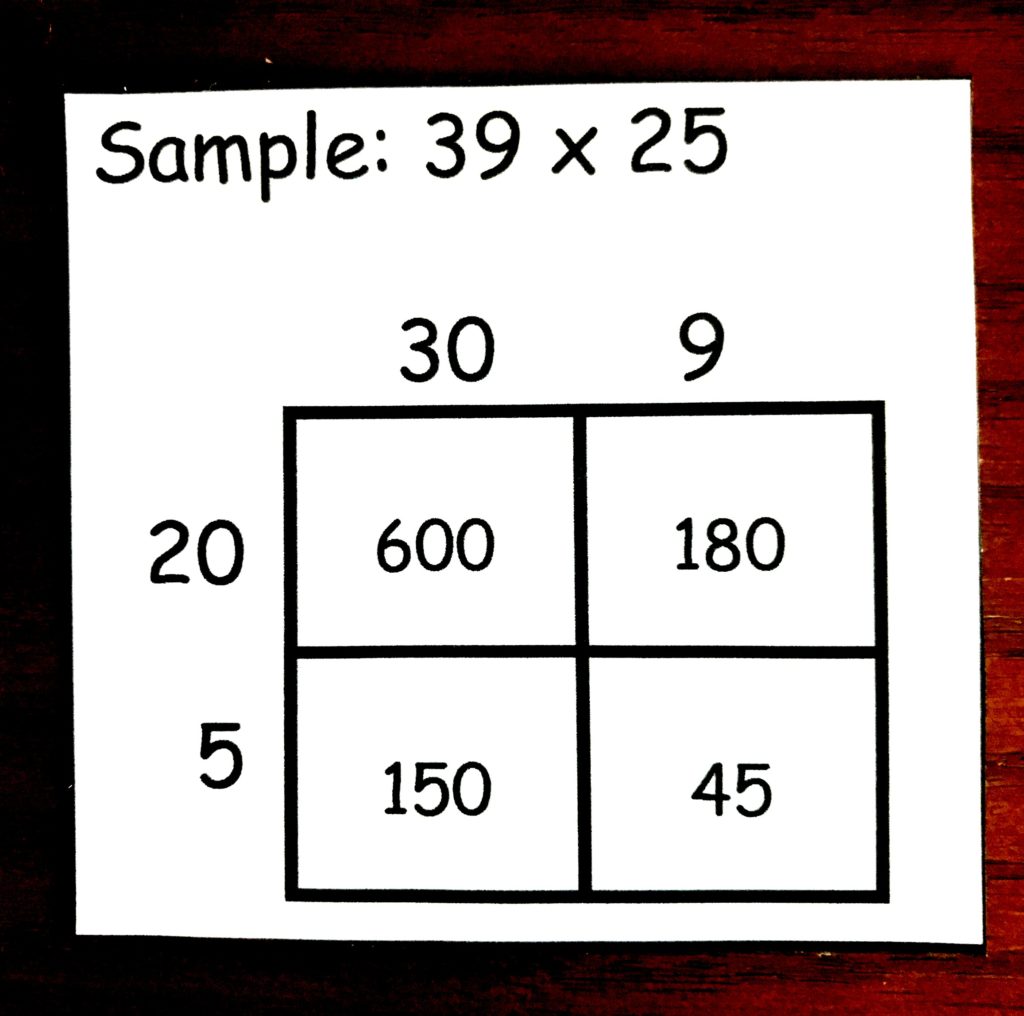 How to Teach Multiplication Using Area Model (Free Printable)