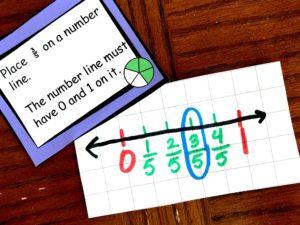 Teaching Fractions on a Number Line with Free Printable