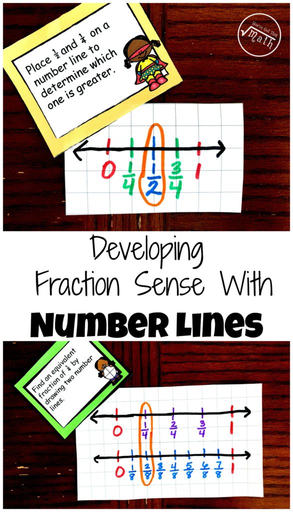 Teaching Fractions on a Number Line with Free Printable