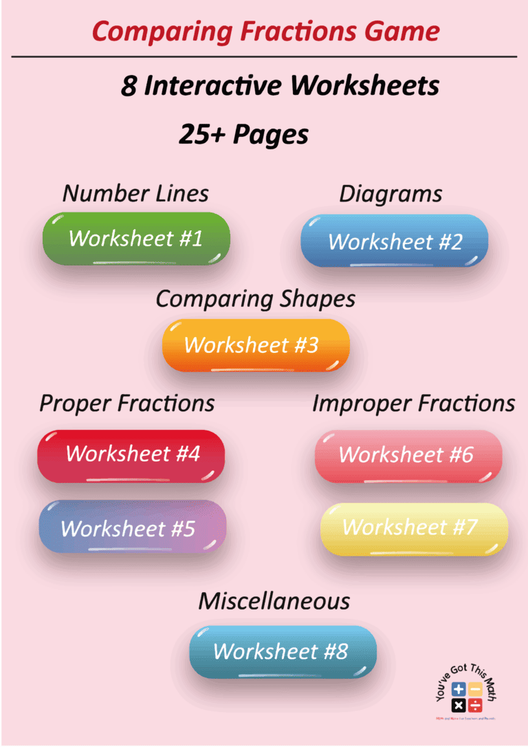 Fun Comparing Fractions Game | 25+ Free Worksheet Pages