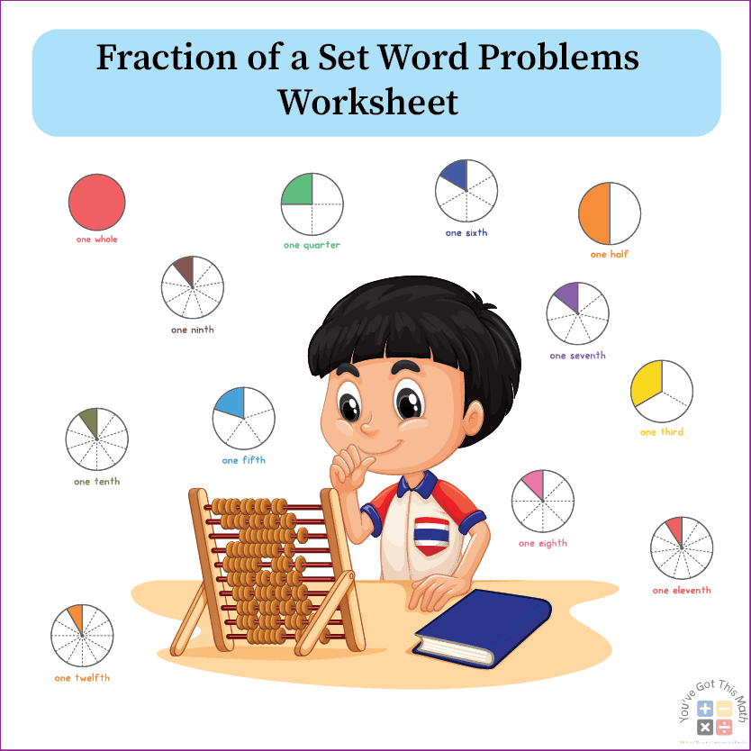 10 Free Fraction Of A Set Word Problems Worksheet