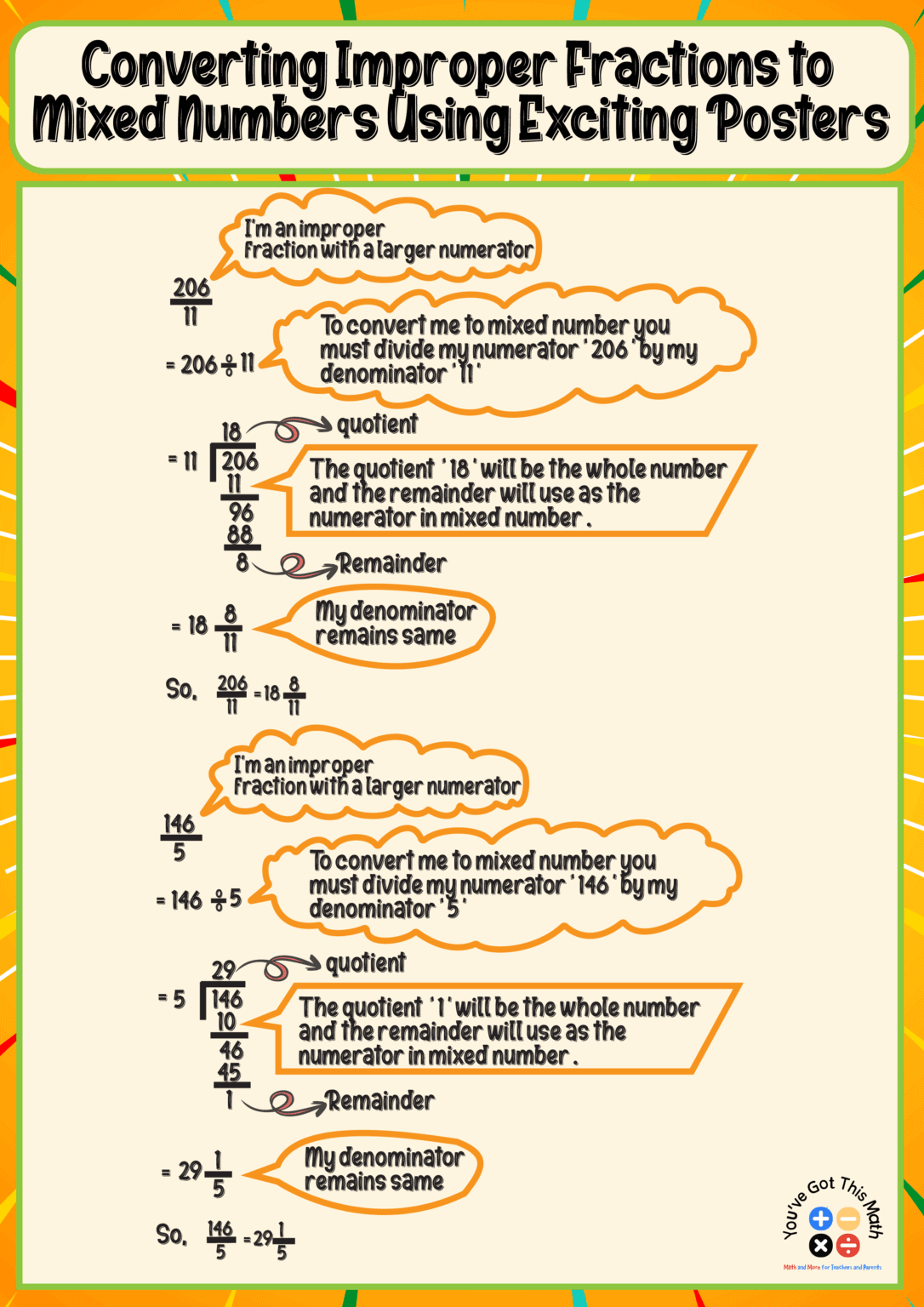 9 Free Improper Fractions to Mixed Numbers Anchor Chart