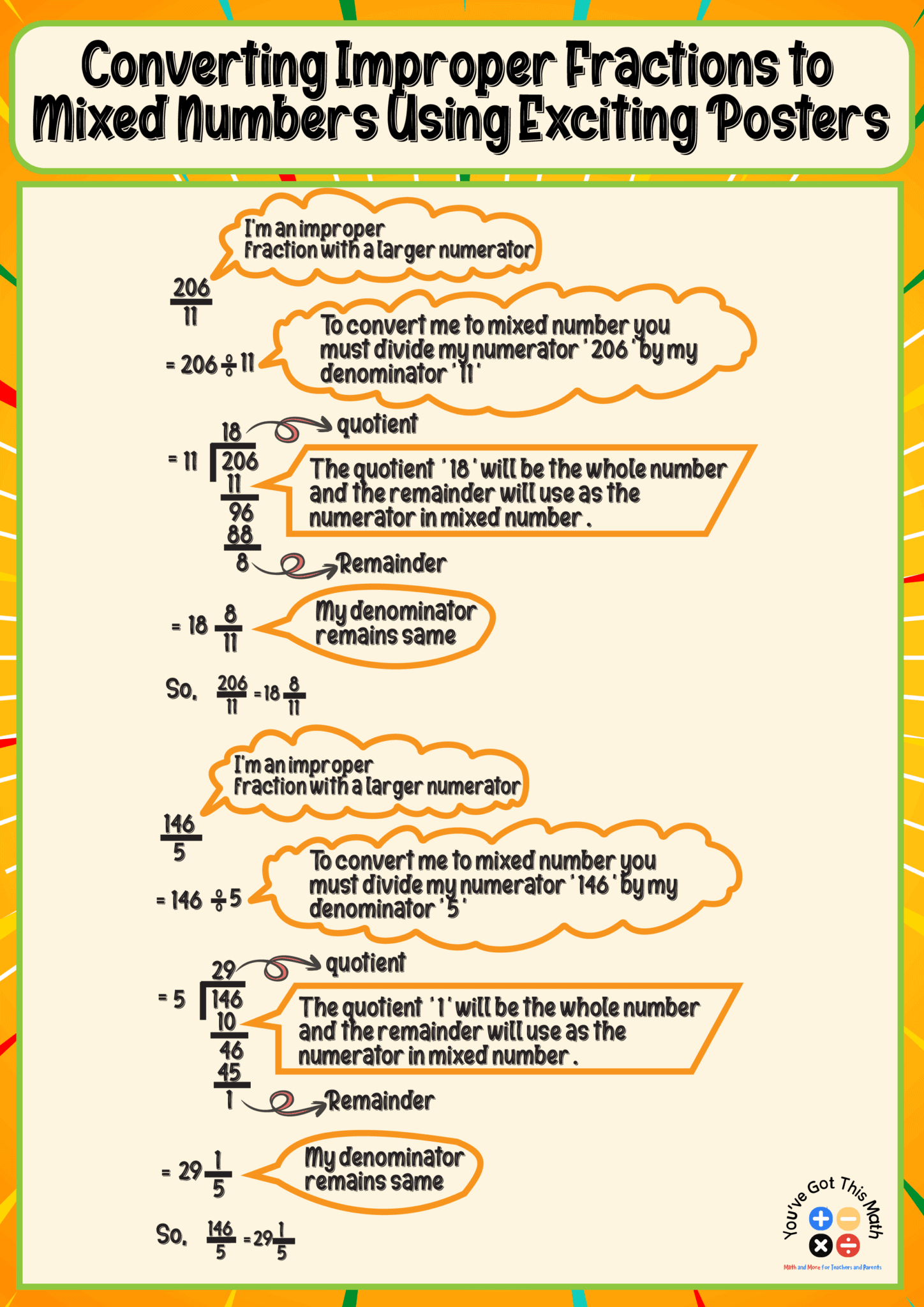9 Free Improper Fractions to Mixed Numbers Anchor Chart