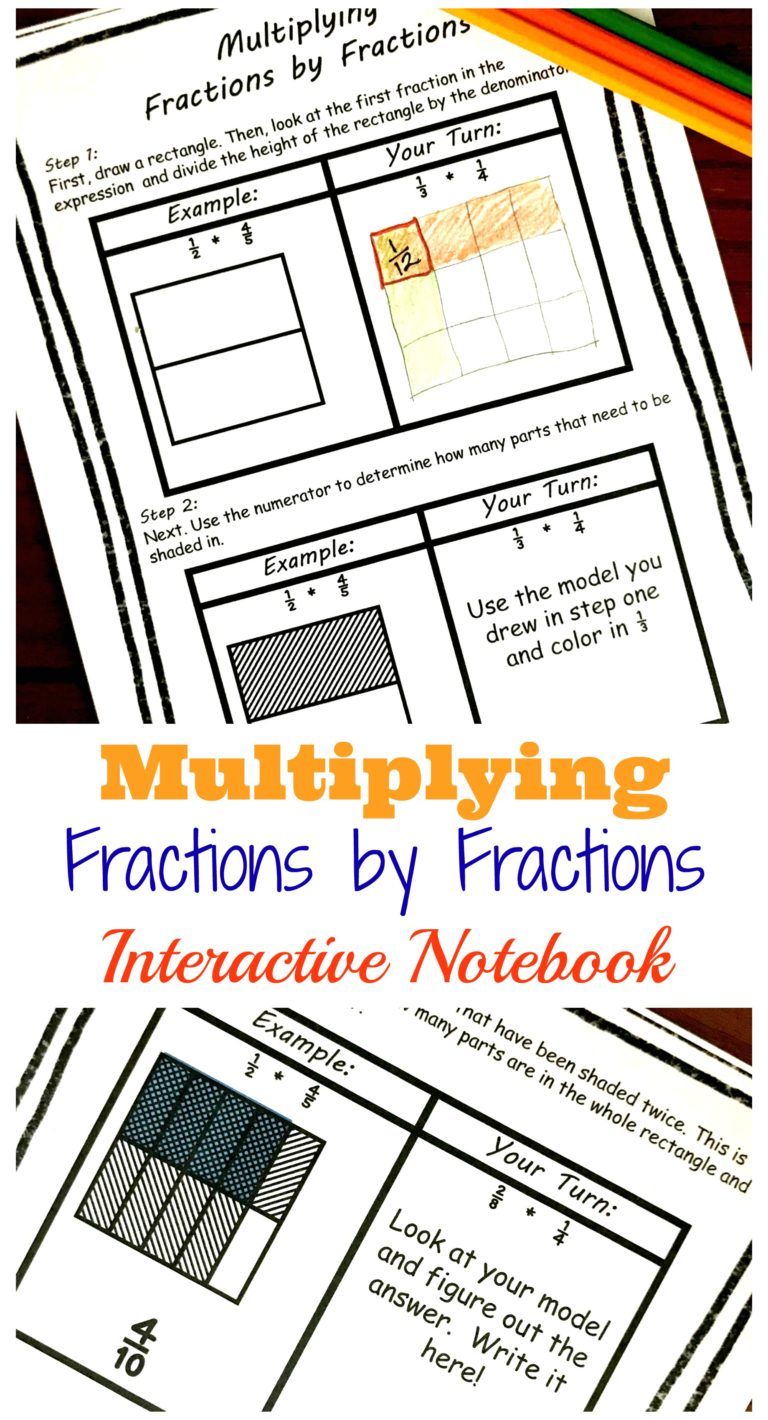 Step by Step Instructions for Multiplying Fractions with Models - Free ...