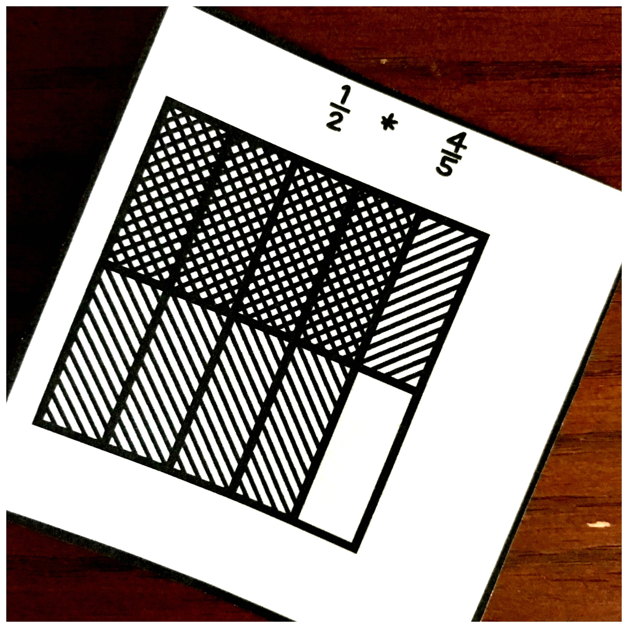 Step by Step Instructions for Multiplying Fractions with Models - Free ...