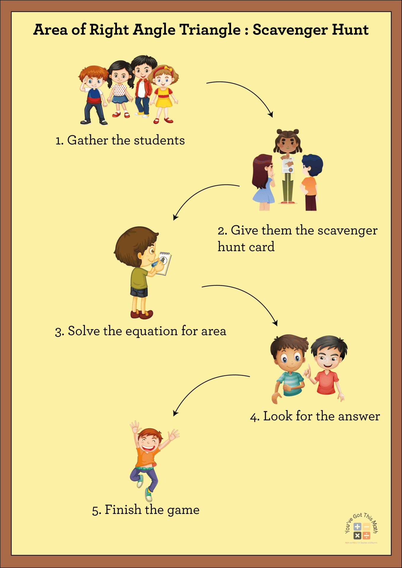 50+ Free Area of Triangles Practice Problems | Fun Activities