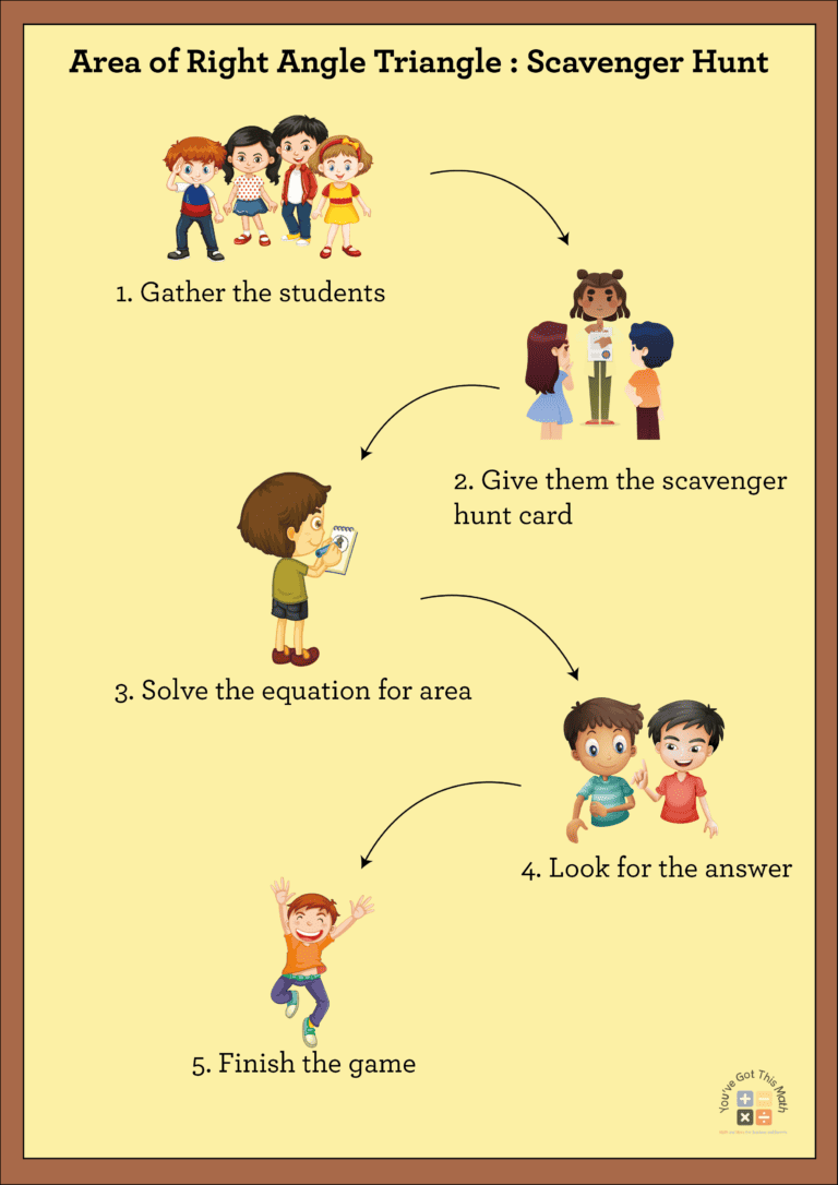 50+ Free Area of Triangles Practice Problems | Fun Activities