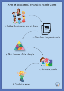50+ Free Area of Triangles Practice Problems | Fun Activities