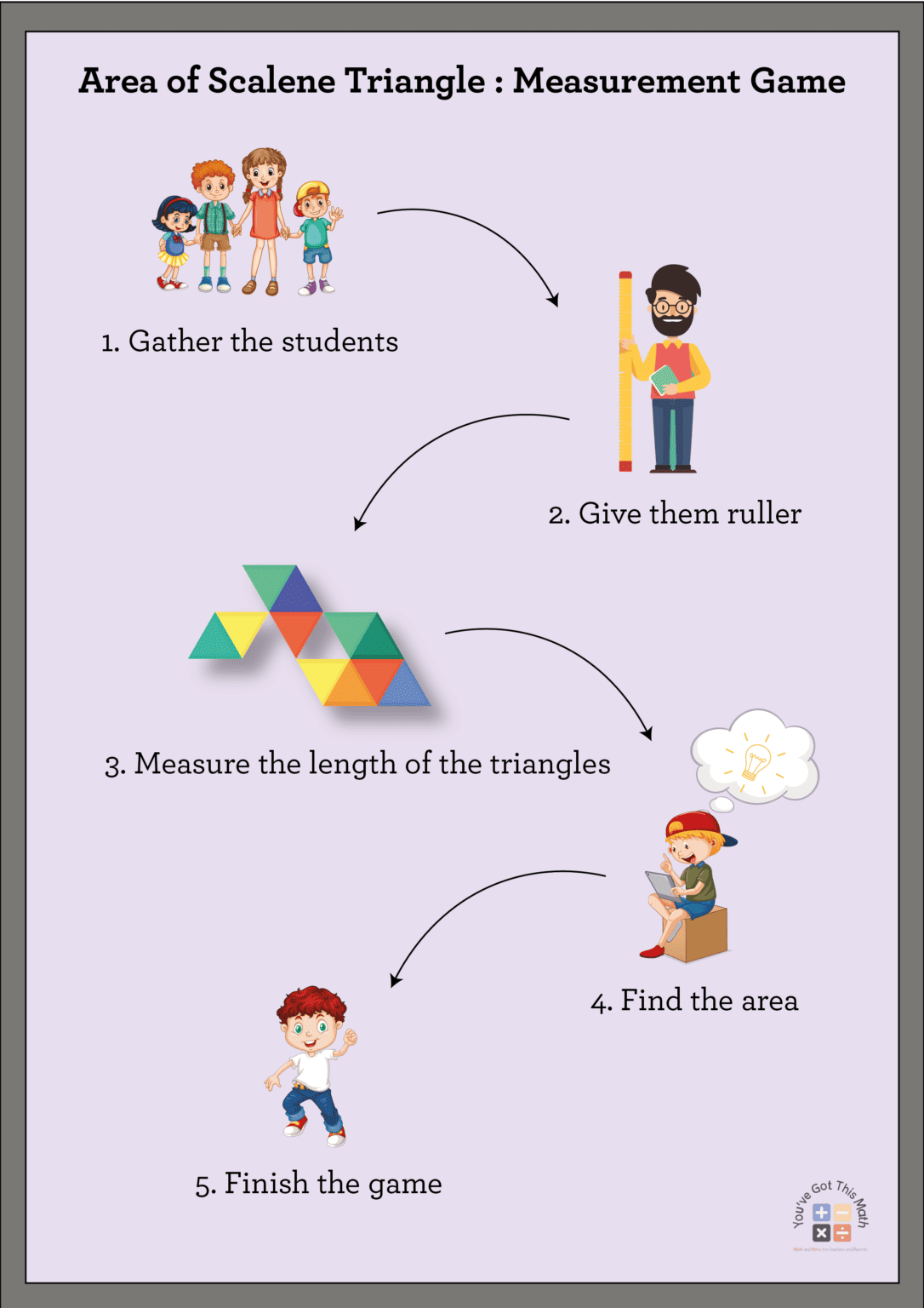 50+ Free Area of Triangles Practice Problems | Fun Activities