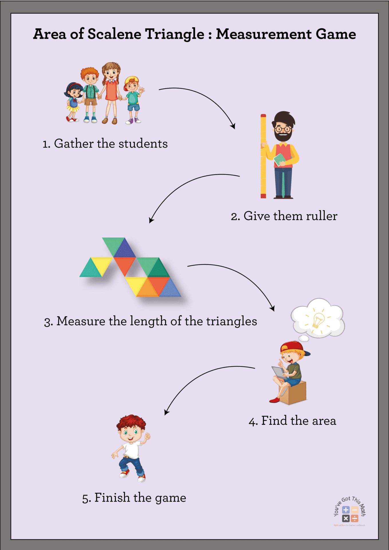 50+ Free Area of Triangles Practice Problems | Fun Activities