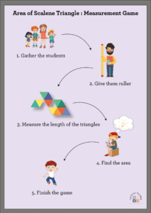 50+ Free Area of Triangles Practice Problems | Fun Activities