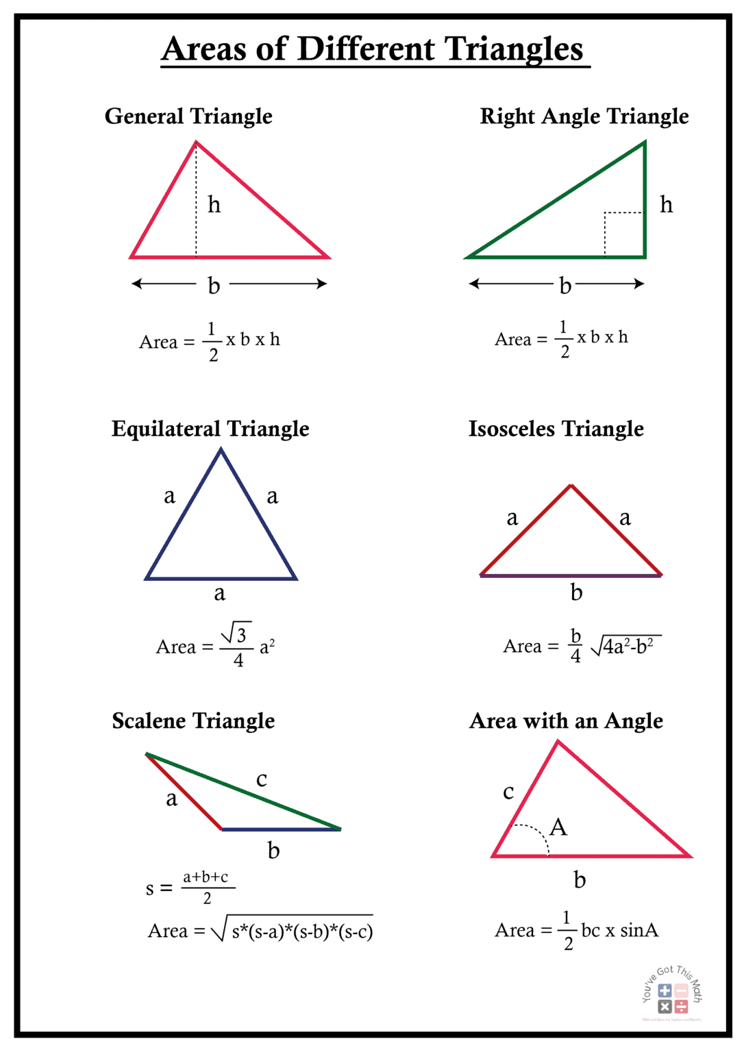 13 Fun Examples of Equilateral Triangle in Real Life