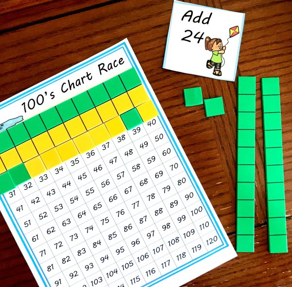 One Easy Game To Practice Adding Tens On A Hundred Chart