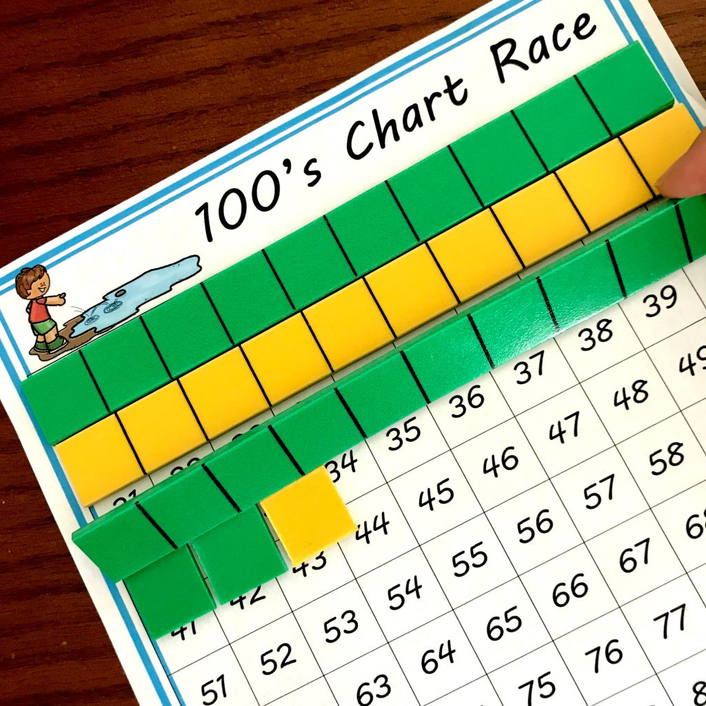 One Easy Game To Practice Adding Tens On A Hundred Chart