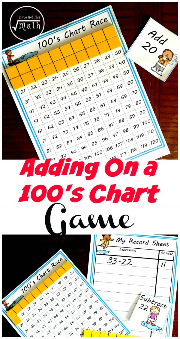 One Easy Game To Practice Adding Tens On A Hundred Chart