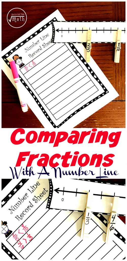 FREE Hands-On Comparing Fractions Activity Using A Number Line
