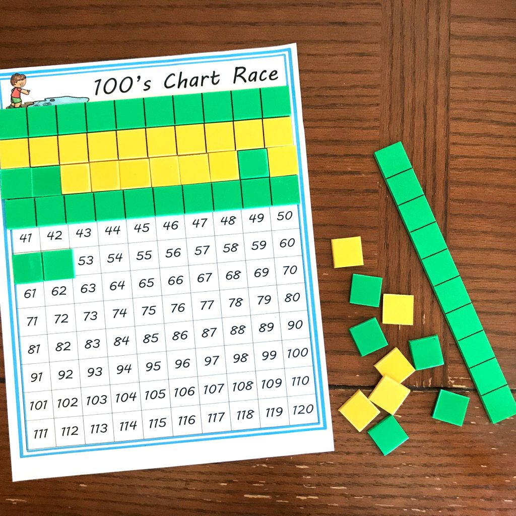 One Easy Game To Practice Adding Tens On A Hundred Chart