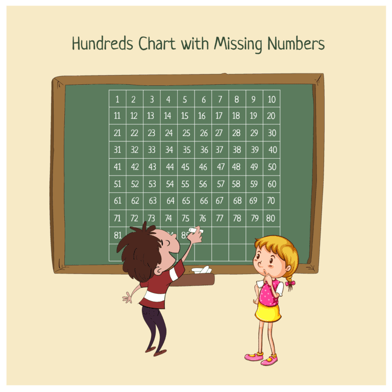 9 Free Hundreds Chart with Missing Numbers Worksheets