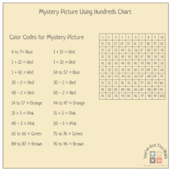 9 Free Hundreds Chart with Missing Numbers Worksheets