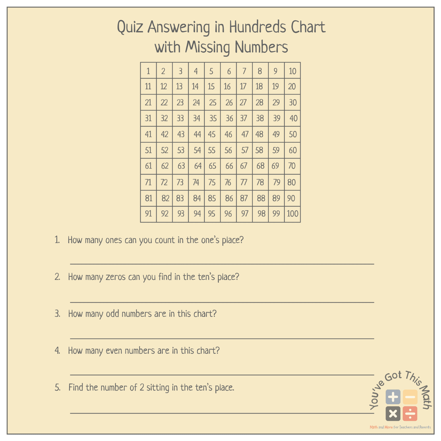 9 Free Hundreds Chart with Missing Numbers Worksheets