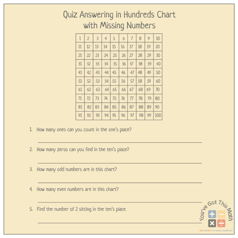 9 Free Hundreds Chart with Missing Numbers Worksheets