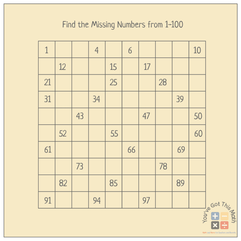9 Free Hundreds Chart with Missing Numbers Worksheets