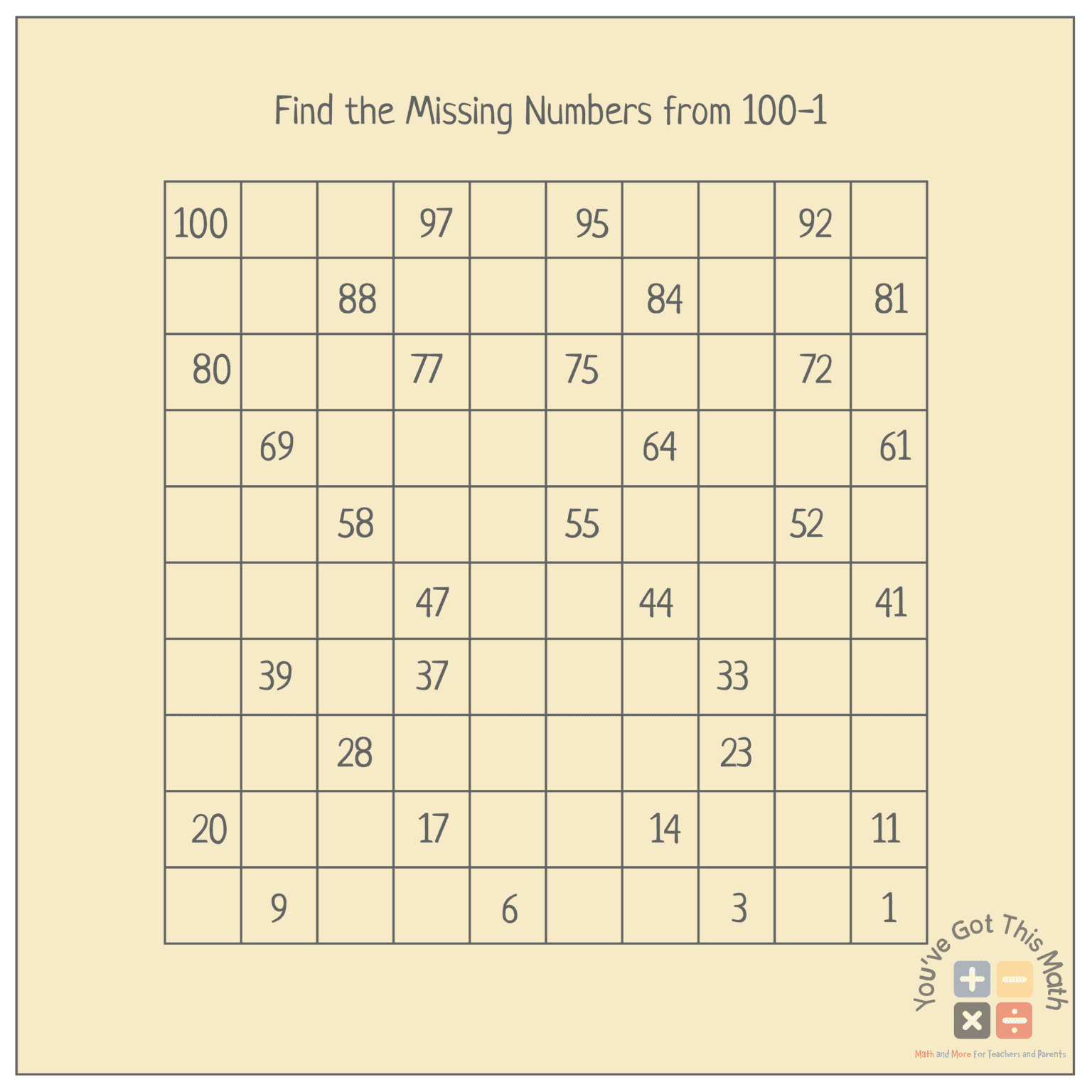 9 Free Hundreds Chart with Missing Numbers Worksheets