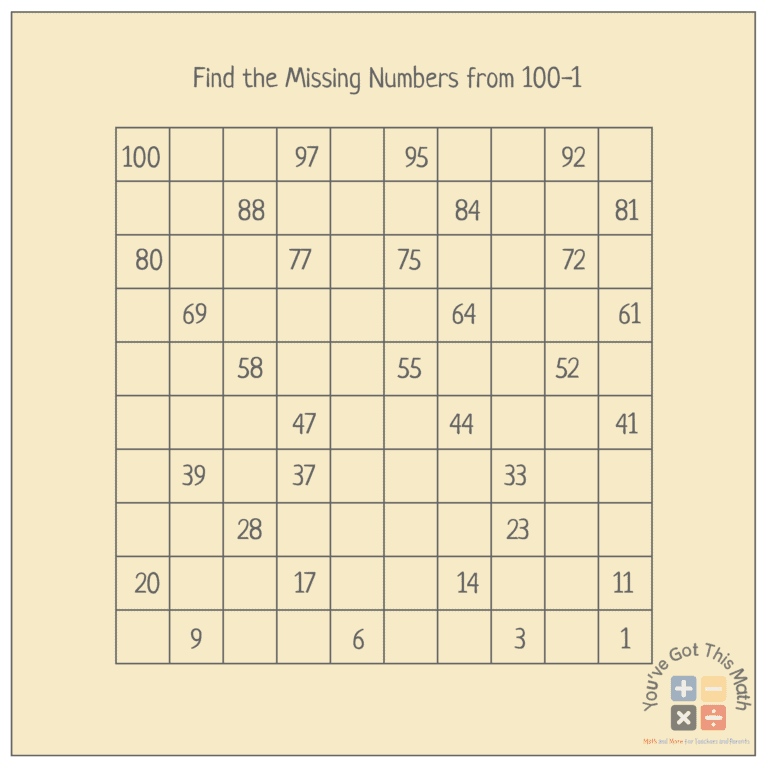 9 Free Hundreds Chart with Missing Numbers Worksheets