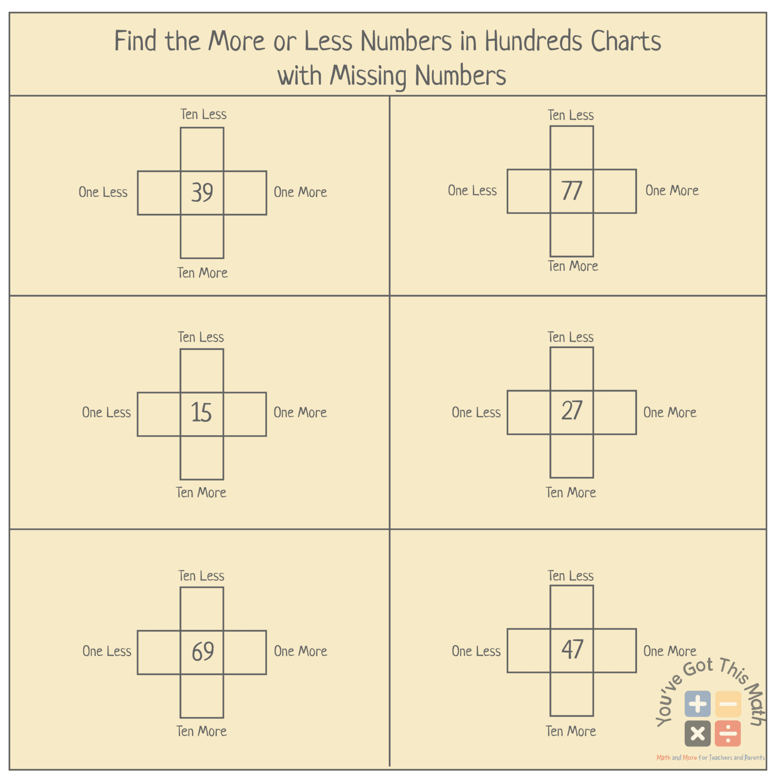 9 Free Hundreds Chart with Missing Numbers Worksheets