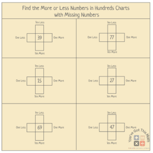 9 Free Hundreds Chart with Missing Numbers Worksheets