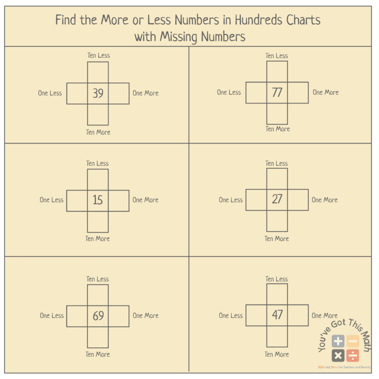 9 Free Hundreds Chart with Missing Numbers Worksheets