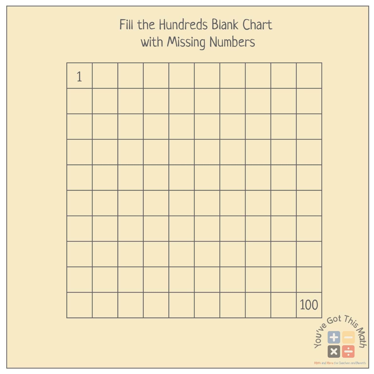 9 Free Hundreds Chart with Missing Numbers Worksheets