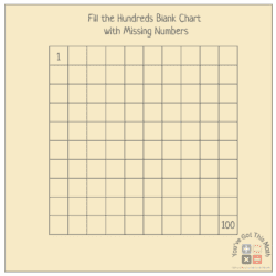 9 Free Hundreds Chart with Missing Numbers Worksheets