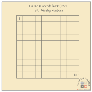 9 Free Hundreds Chart with Missing Numbers Worksheets