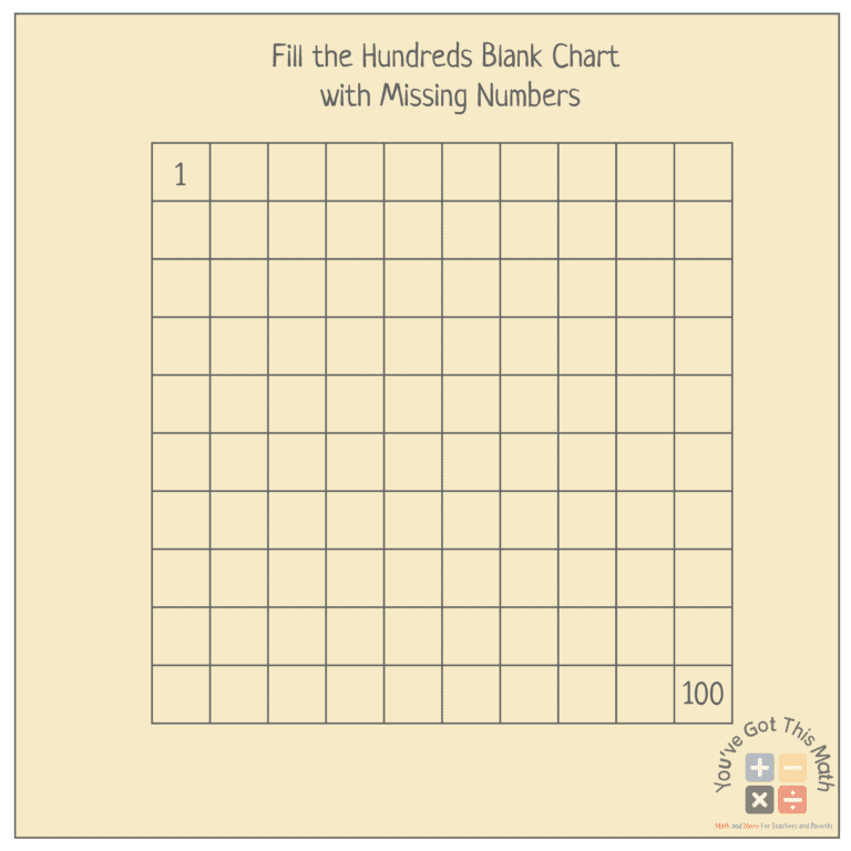 9 Free Hundreds Chart with Missing Numbers Worksheets