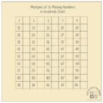 9 Free Hundreds Chart with Missing Numbers Worksheets