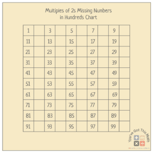 9 Free Hundreds Chart with Missing Numbers Worksheets