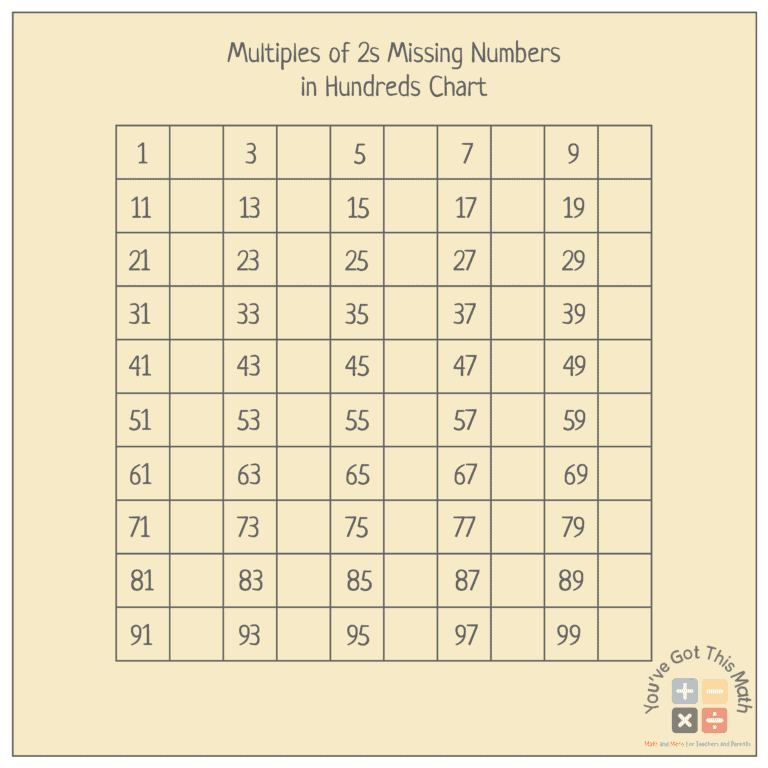 9 Free Hundreds Chart with Missing Numbers Worksheets