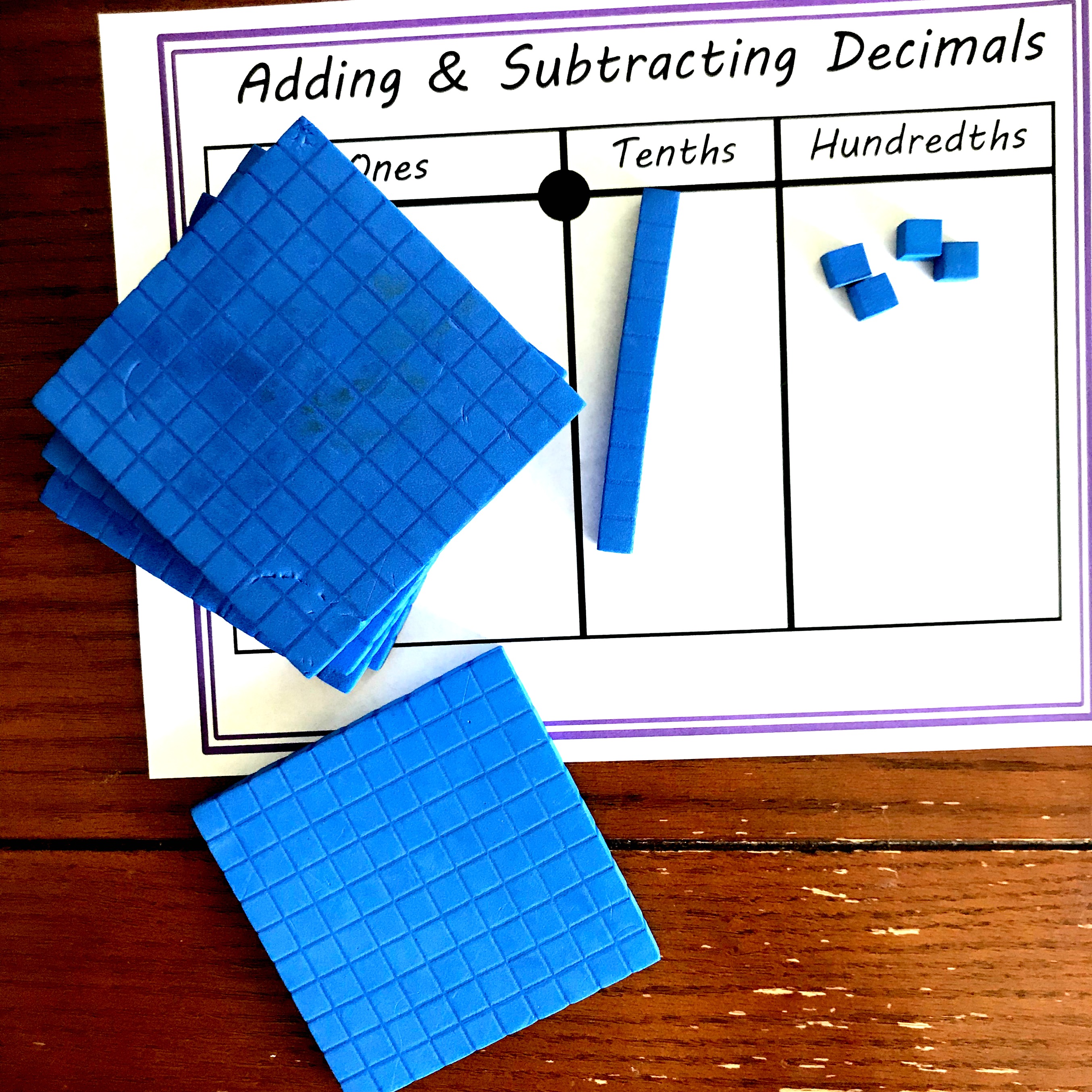 Practice Addition And Subtraction Of Decimals With This Hands On Activity