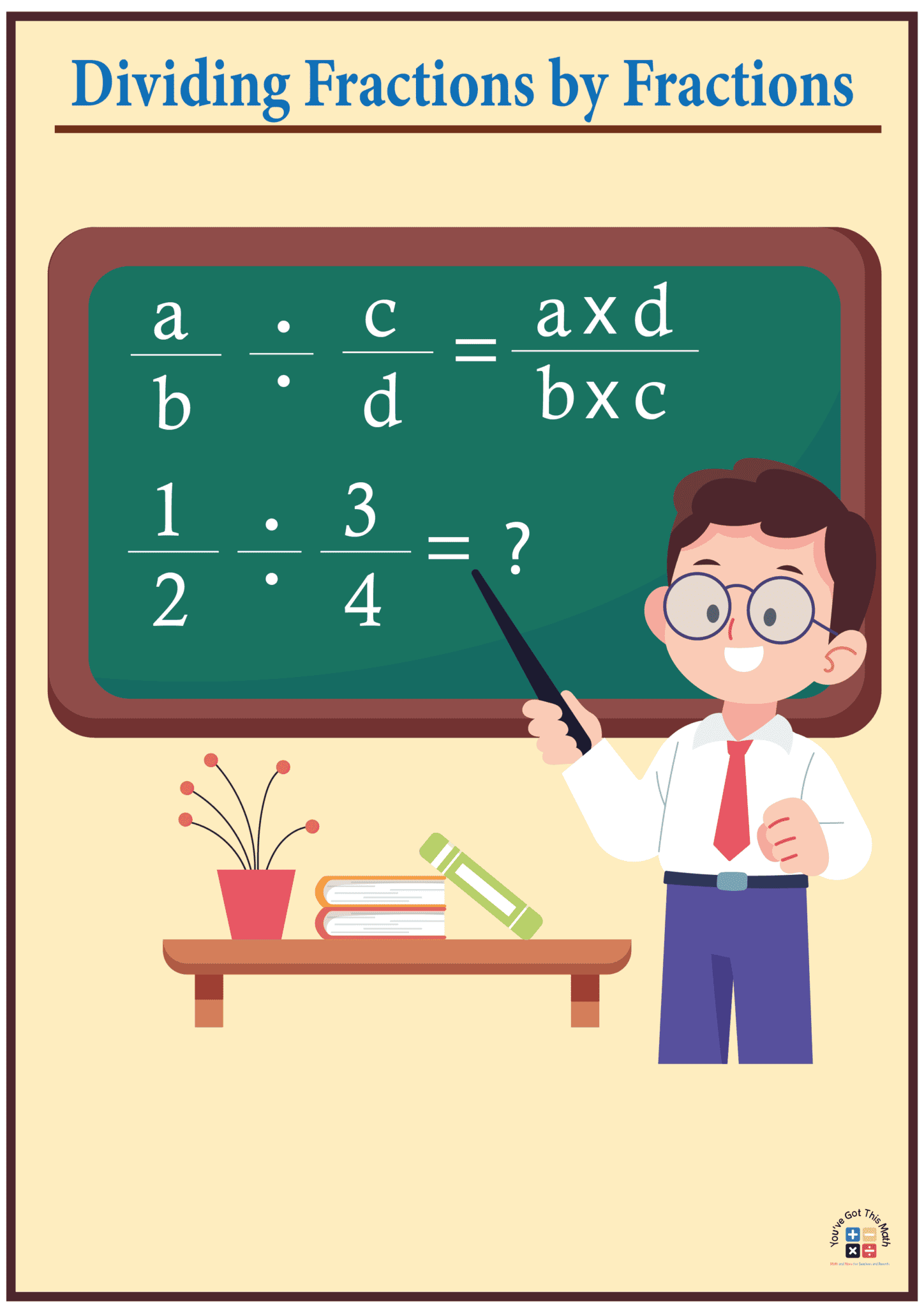 Multiplying Fractions Word Problems | 10 Real Life Examples | PDF
