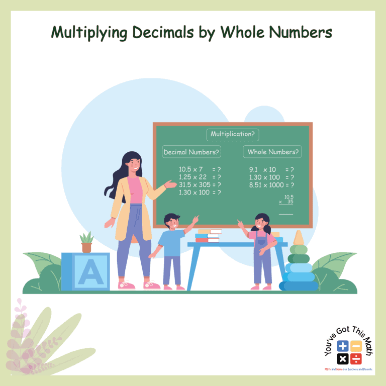 5 Free Multiplying Decimals by Whole Numbers Worksheets
