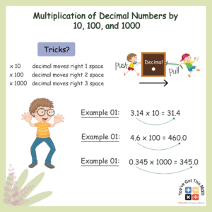 5 Free Multiplying Decimals by Whole Numbers Worksheets