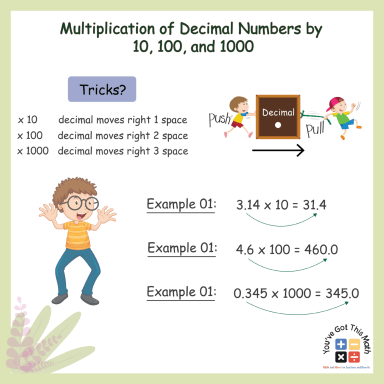 5 Free Multiplying Decimals by Whole Numbers Worksheets
