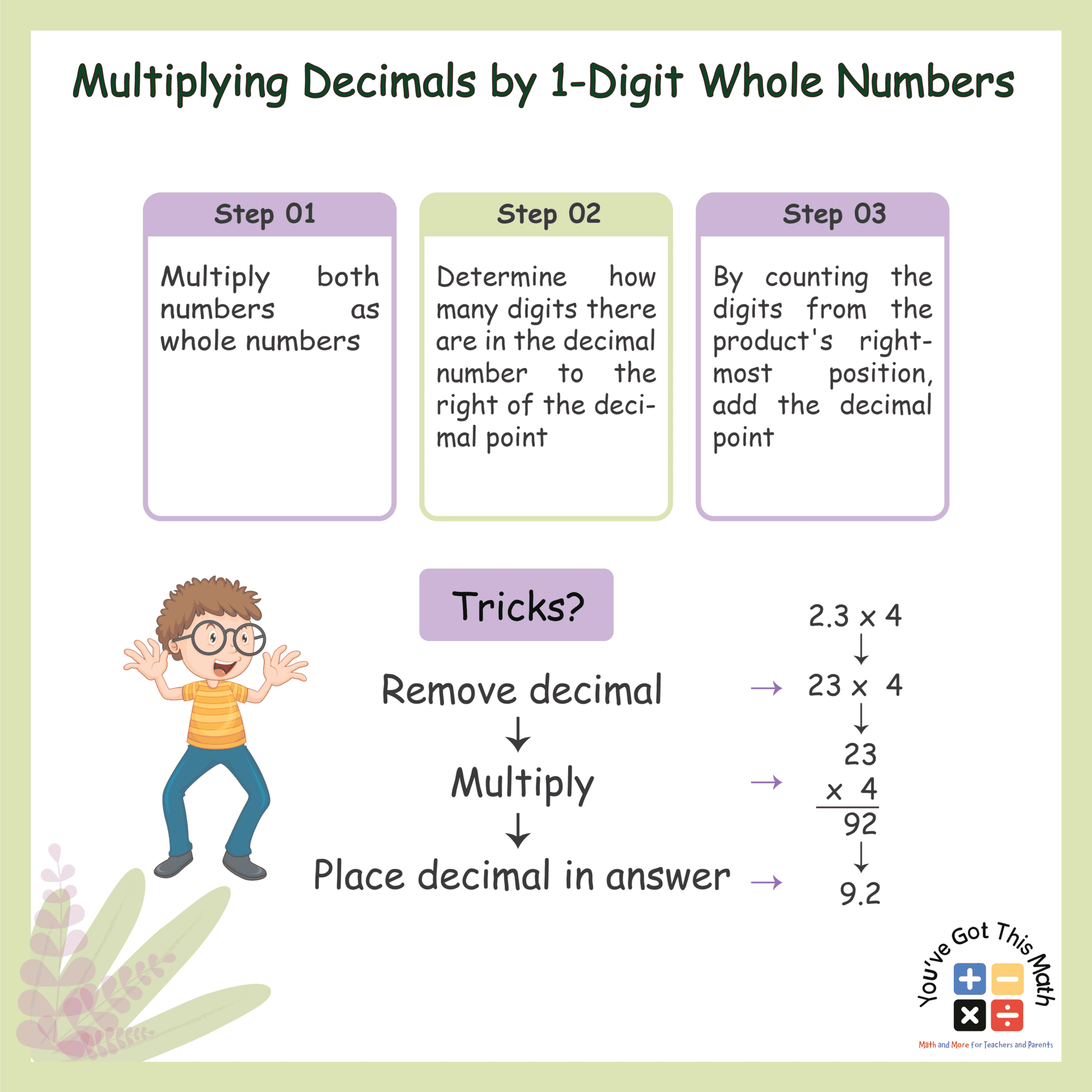 5 Fun Examples For Multiplying Decimals By Whole Numbers